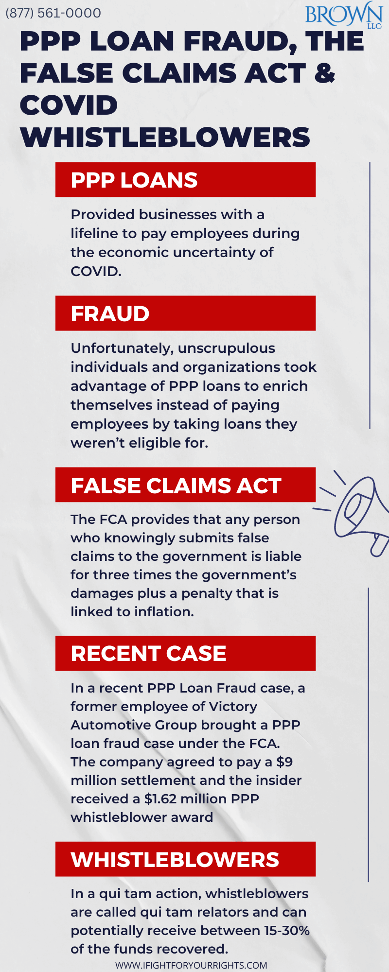 PPP Loan Fraud, The FCA & COVID Whistleblowers - Brown, LLC
