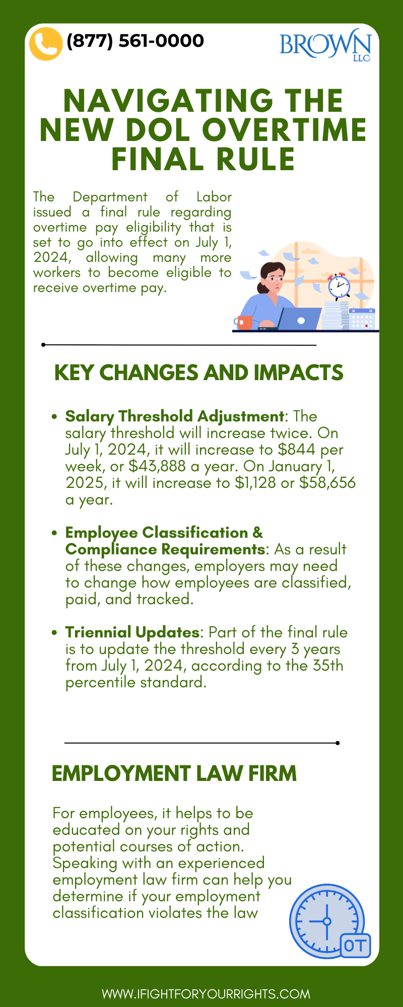 Understanding the New DOL Overtime Final Rule | Brown, LLC Understanding the New DOL Overtime Final Rule | Brown, LLC