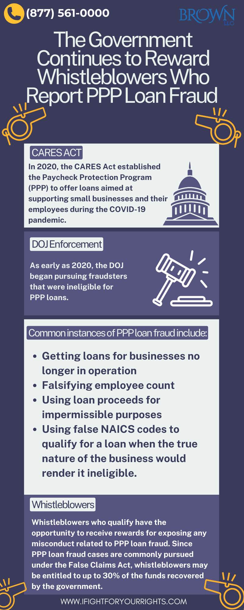 Govt. Rewards Whistleblowers for Reporting PPP Loan Fraud