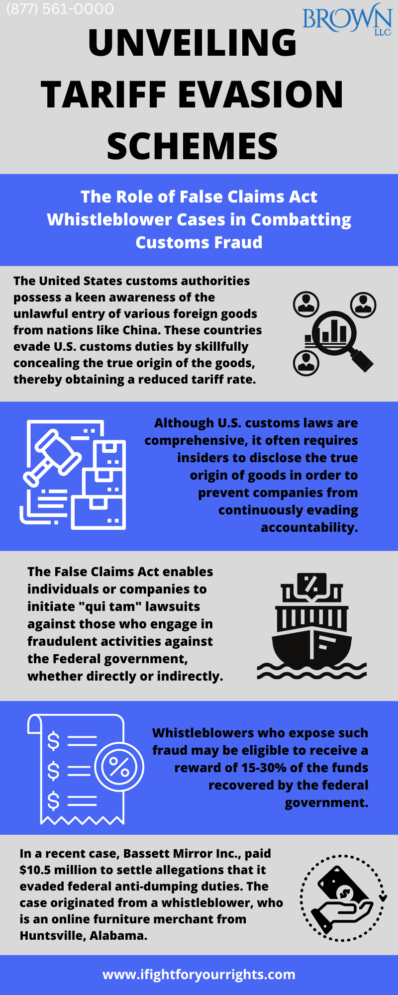 The Role of False Claims Act Cases in Combatting Customs Fraud